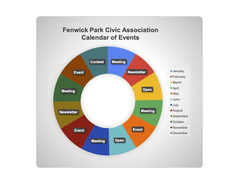Community Calendar – Fenwick Park Civic Association